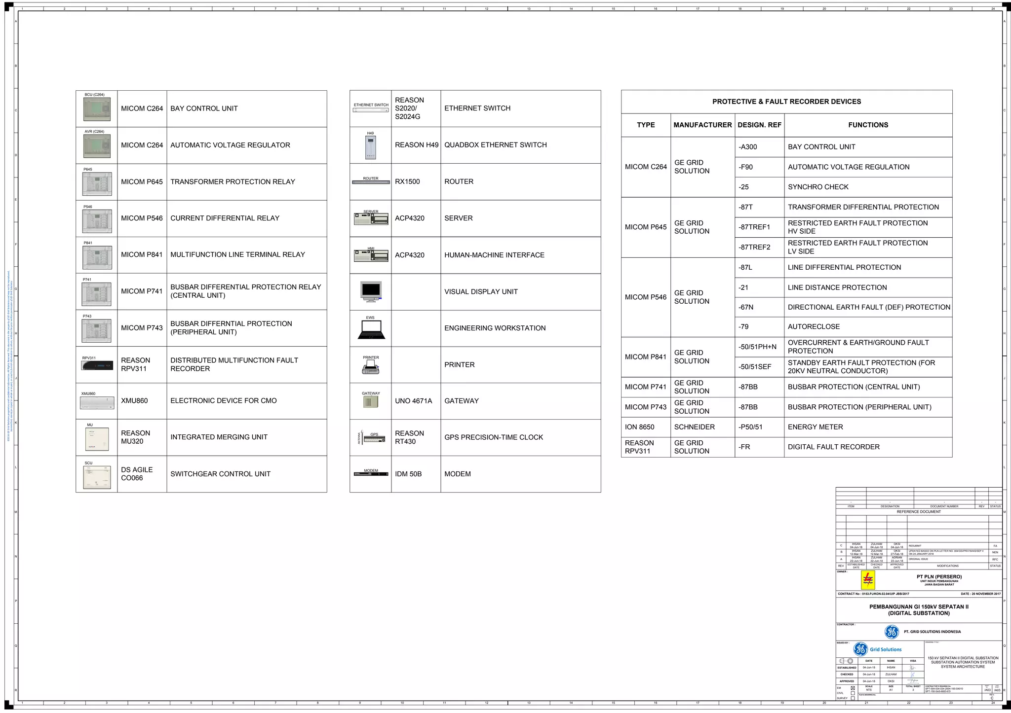 SPT-150-SAS-6003-ED.C Architectur.pdf