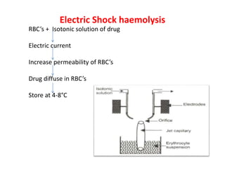 resealed erythrocytes | PPT