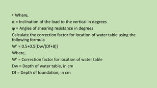 Standard Penetration Test for soils | PPTX