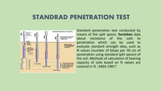 Standard Penetration Test for soils | PPTX