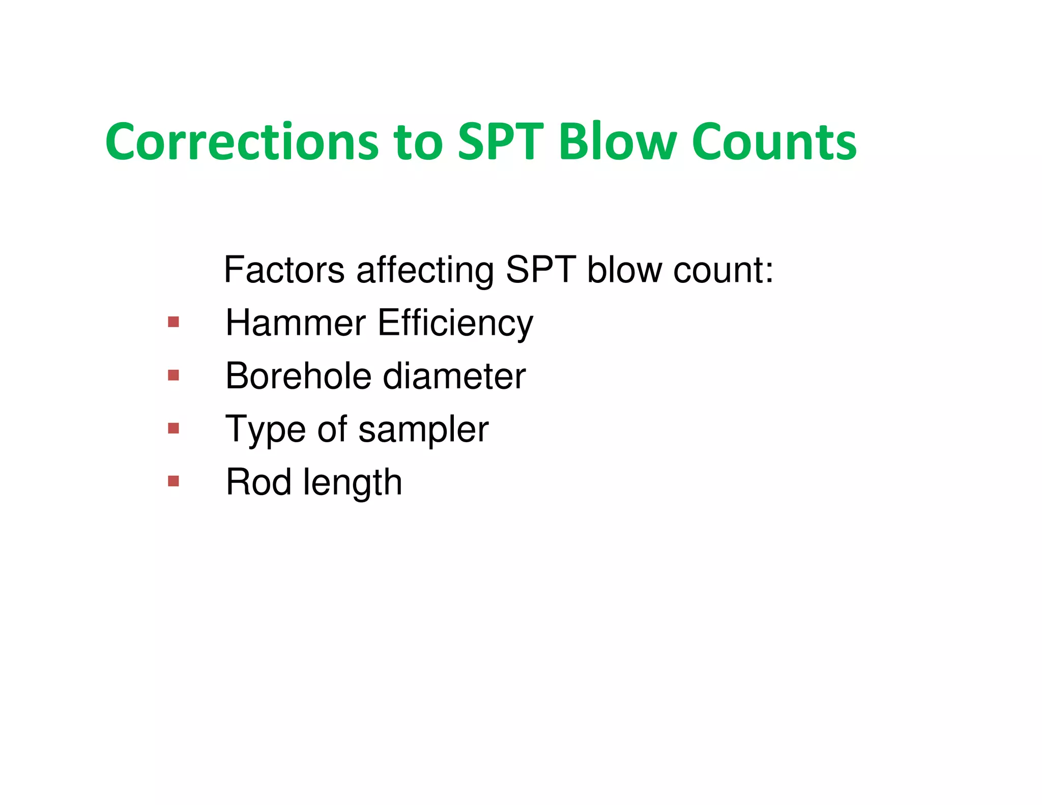 Bearing Capacity of Shallow Foundation SPT | PDF