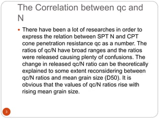 Spt cpt correlation | PPTX