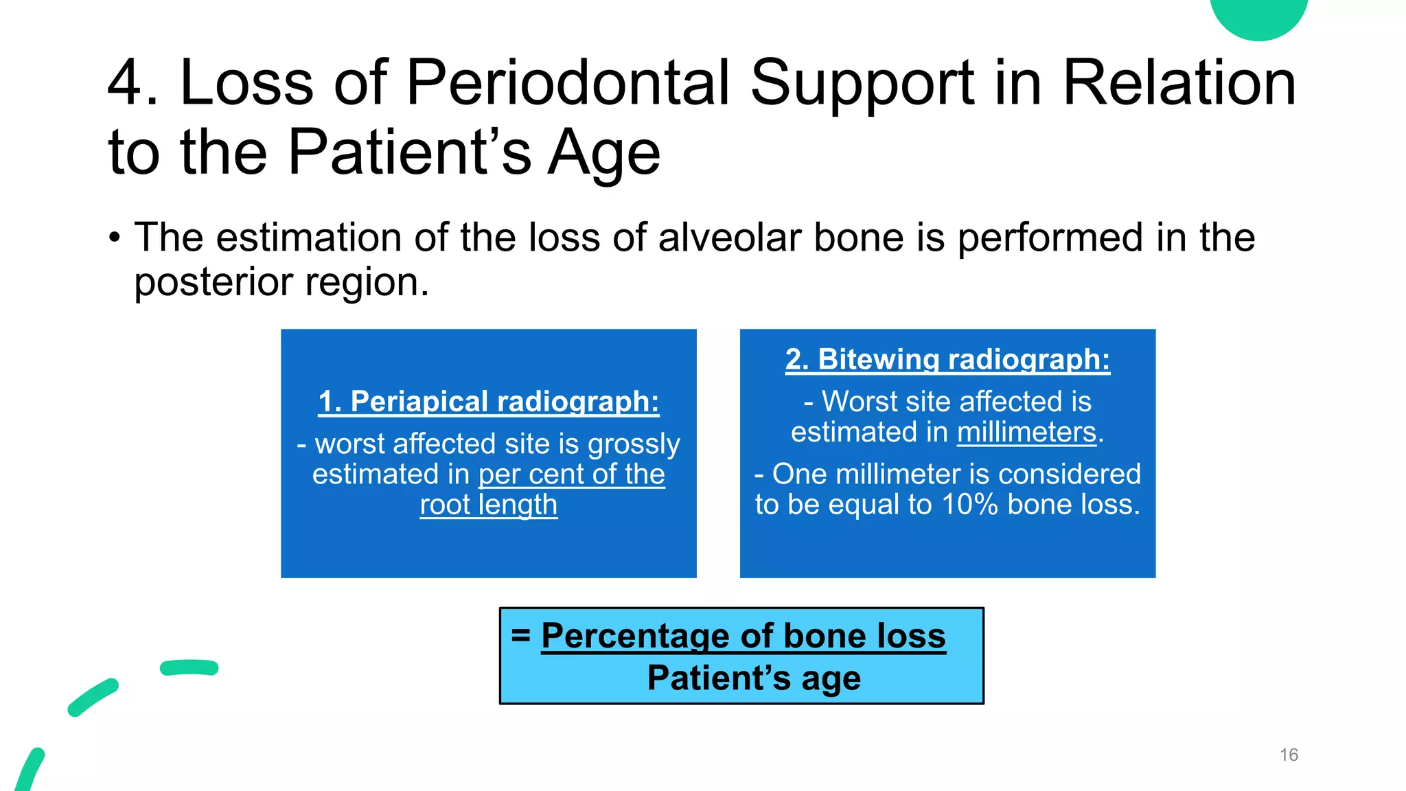 SPT - risk assessment.pptx