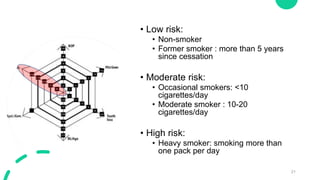 SPT - risk assessment.pptx
