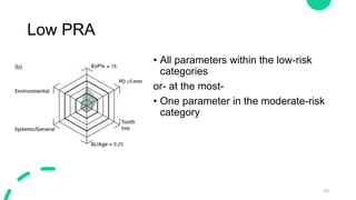 SPT - risk assessment.pptx