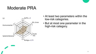 SPT - risk assessment.pptx
