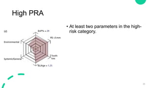 SPT - risk assessment.pptx