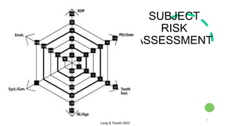SPT - risk assessment.pptx