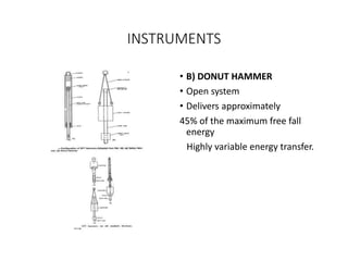 SPT-TOPIC-19 (1).pptx