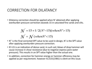 SPT-TOPIC-19 (1).pptx