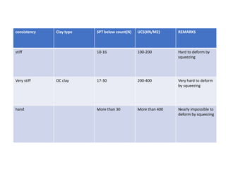 SPT-TOPIC-19 (1).pptx