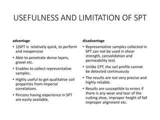 SPT-TOPIC-19 (1).pptx