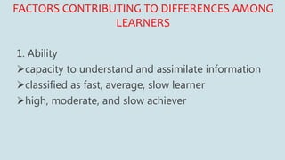 The Elements of a Teacher, The Learners | PPTX