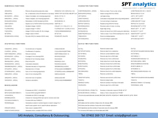 Spt Analytics Sas Programming Tip Sheet V4.0 | PDF | Computer Software ...