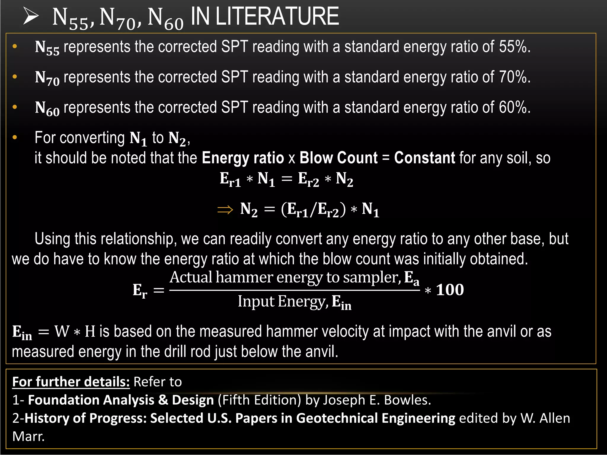 SPT and VST- By Daanyal Umar.pptx