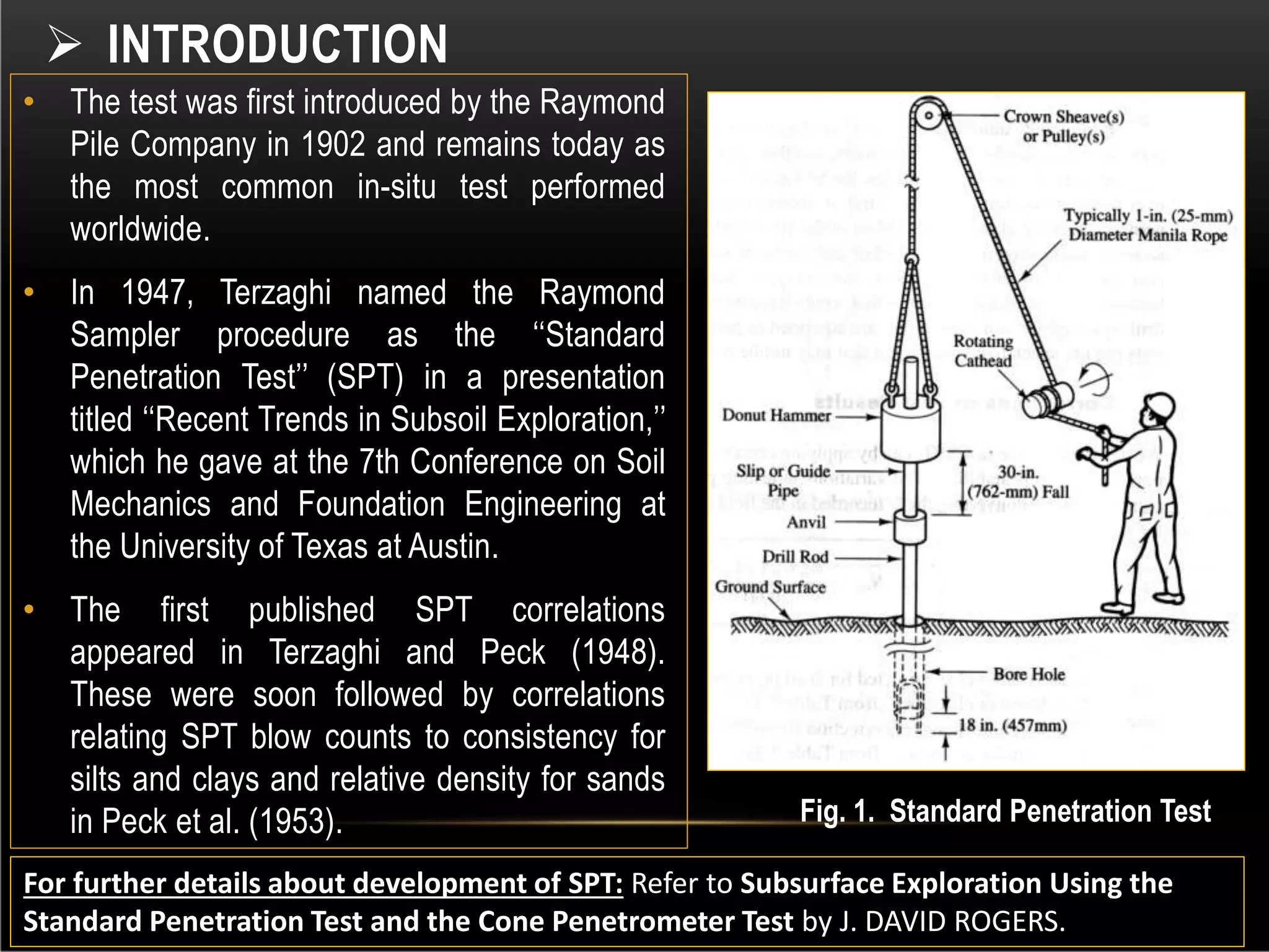 SPT and VST- By Daanyal Umar.pptx