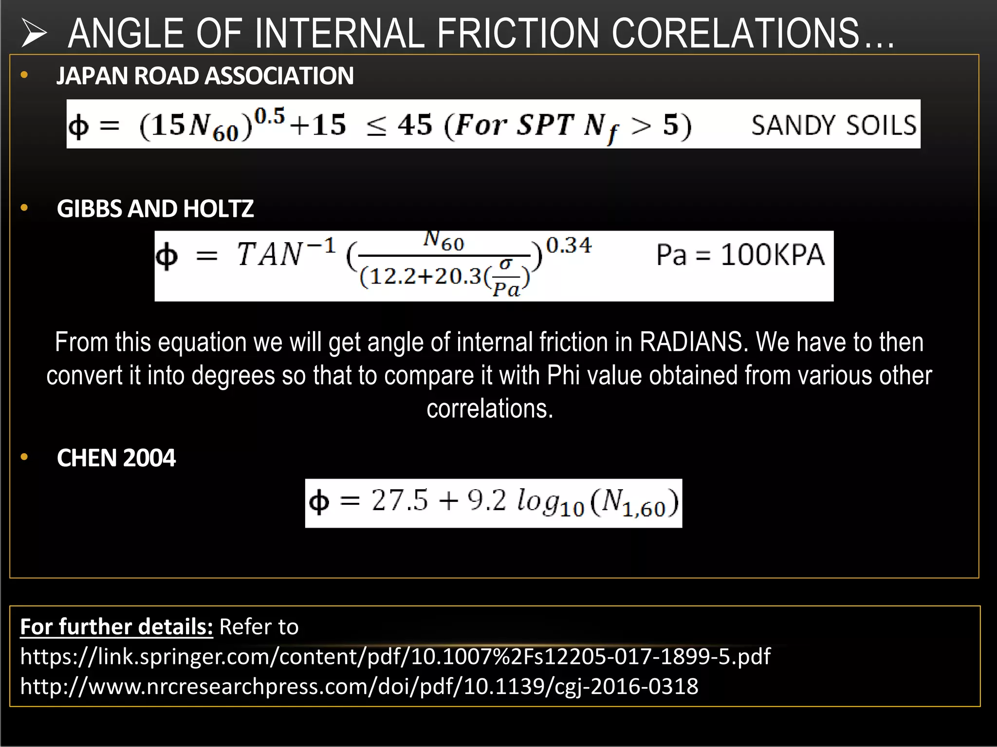SPT and VST- By Daanyal Umar.pptx
