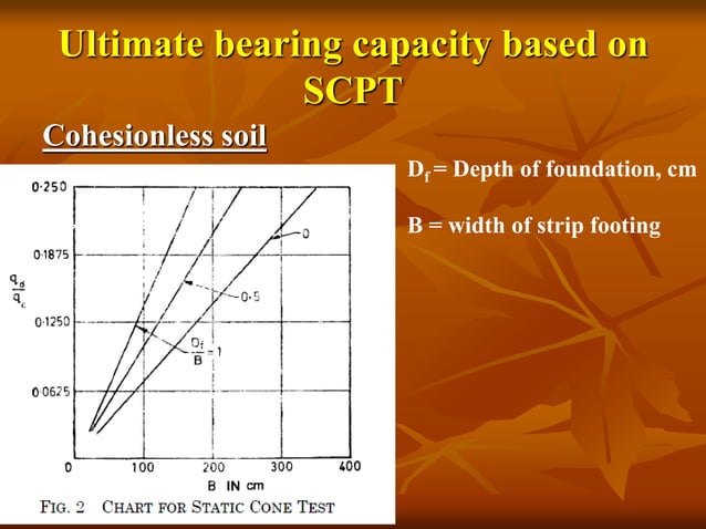 SPT CORRELATIONS.ppt | Physics | Science