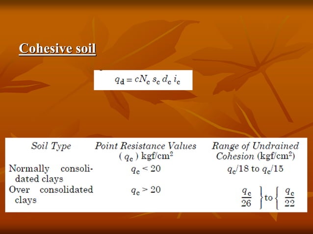 SPT CORRELATIONS.ppt | Physics | Science