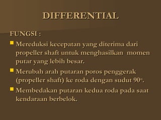 PENGETAHUAN DIFFERENTIAL ATAU GARDAN MOBIL | PPT