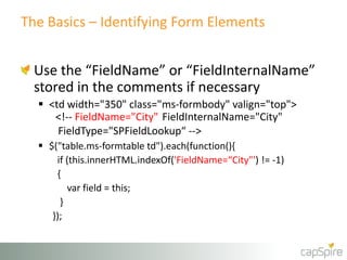 Using jQuery to Maximize Form Usability | PPTX