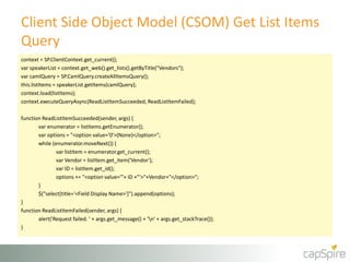 SPTechCon 2014 How to develop and debug client side code in SharePoint | PPT