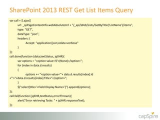 SPTechCon 2014 How to develop and debug client side code in SharePoint ...