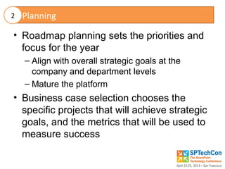 Design a SharePoint Program for Ongoing Operational Excellence | PPT ...