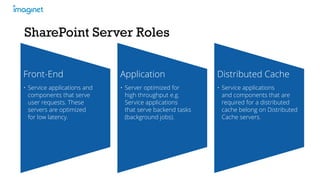 MinRole and SharePoint 2016 | PDF