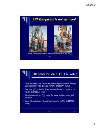 Spt energy calibration frank rausche | PDF