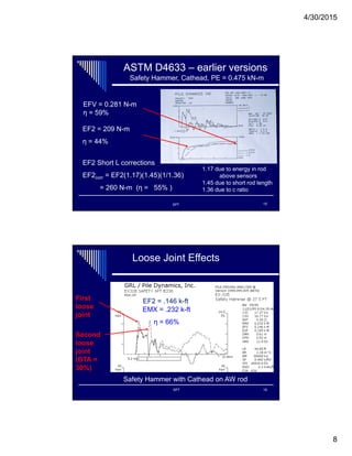 Spt energy calibration frank rausche | PDF