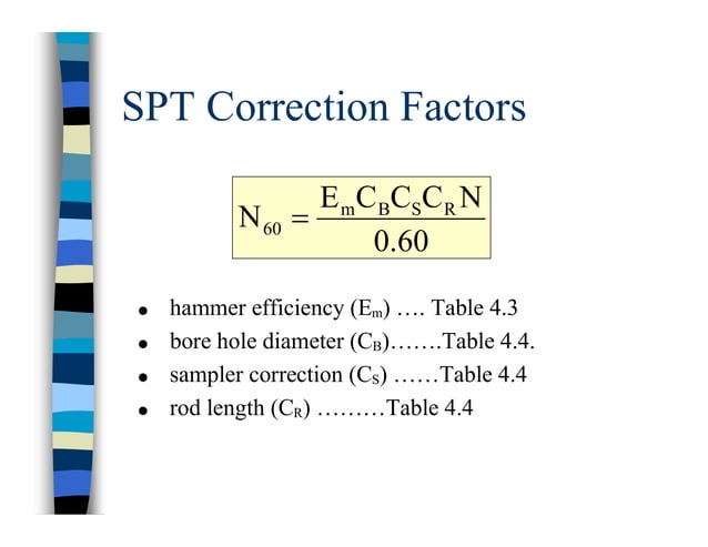 SPT Field Test.pdf | Geology | Science