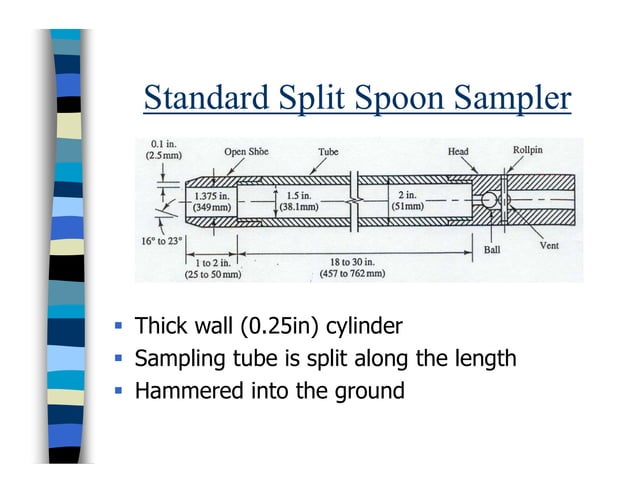 SPT Field Test.pdf | Geology | Science