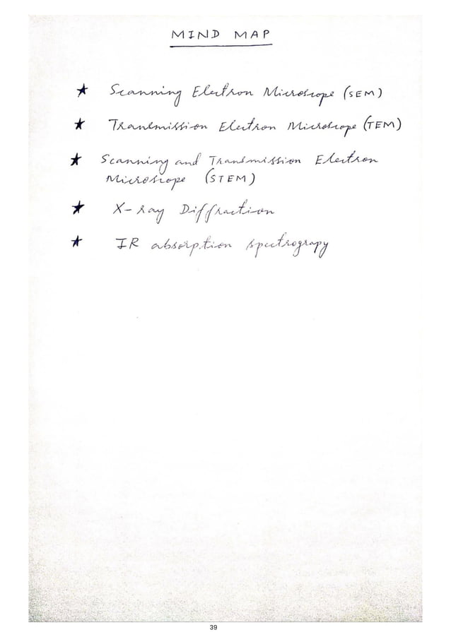 TT3353 Structure and properties of textile fibers UNIT-2 DK notes.pdf