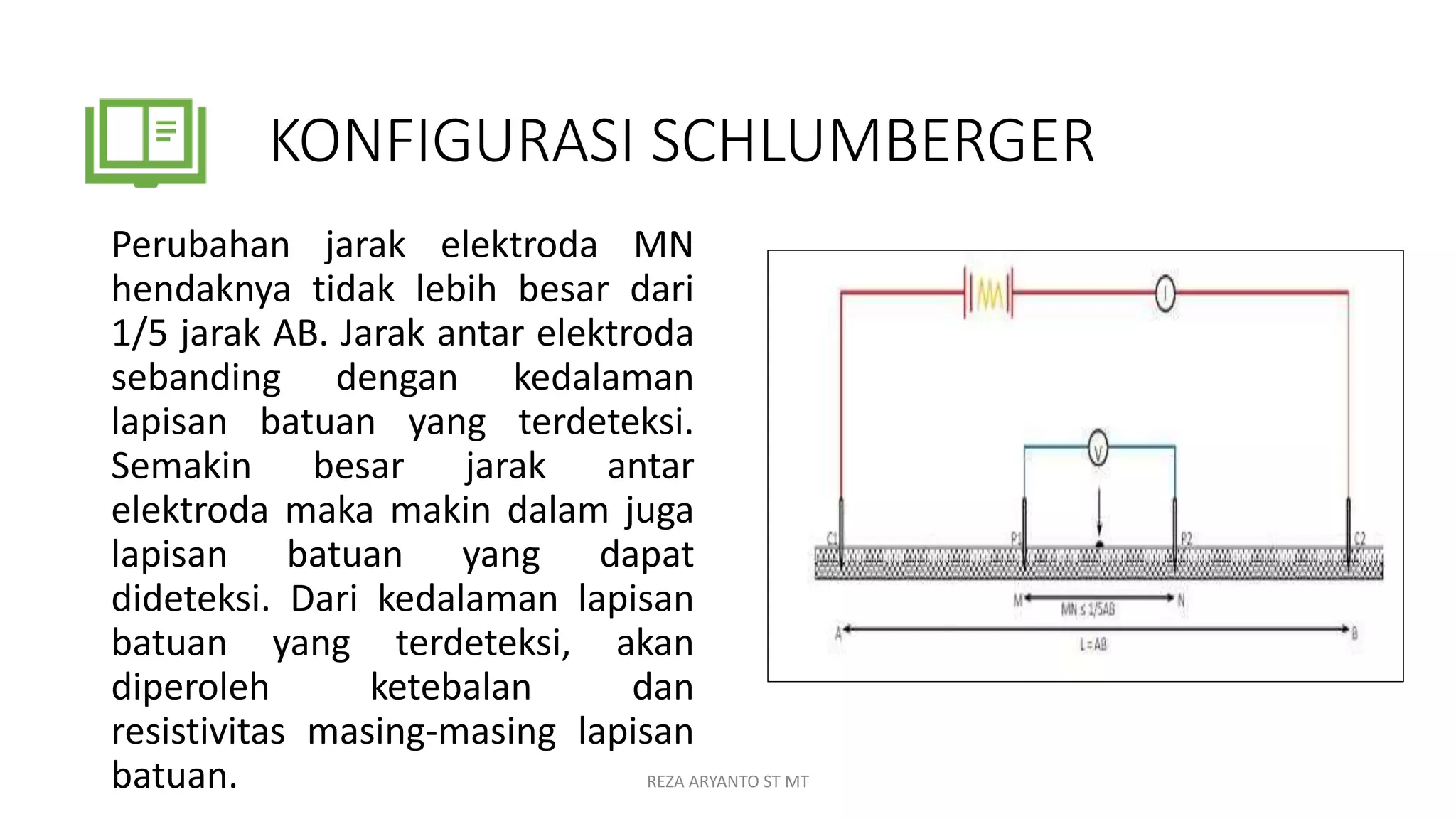 SPT GEOLISTRIK DHANTY.pptx