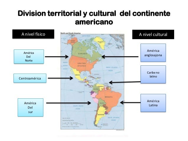 Division del continente americano - Imagui