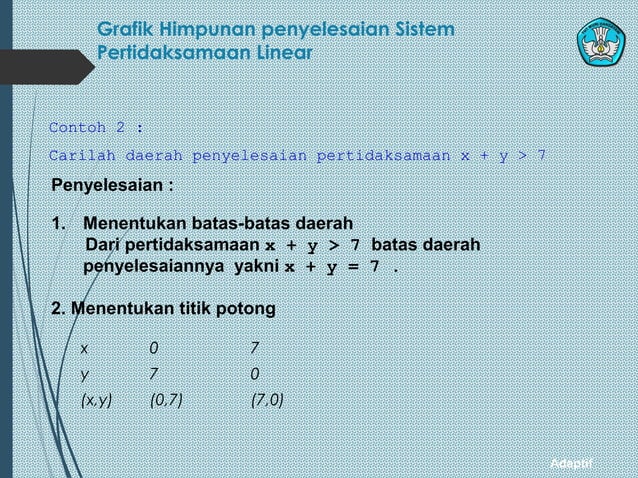 Sistem pertidaksamaanlinear dan model matematika | PPT