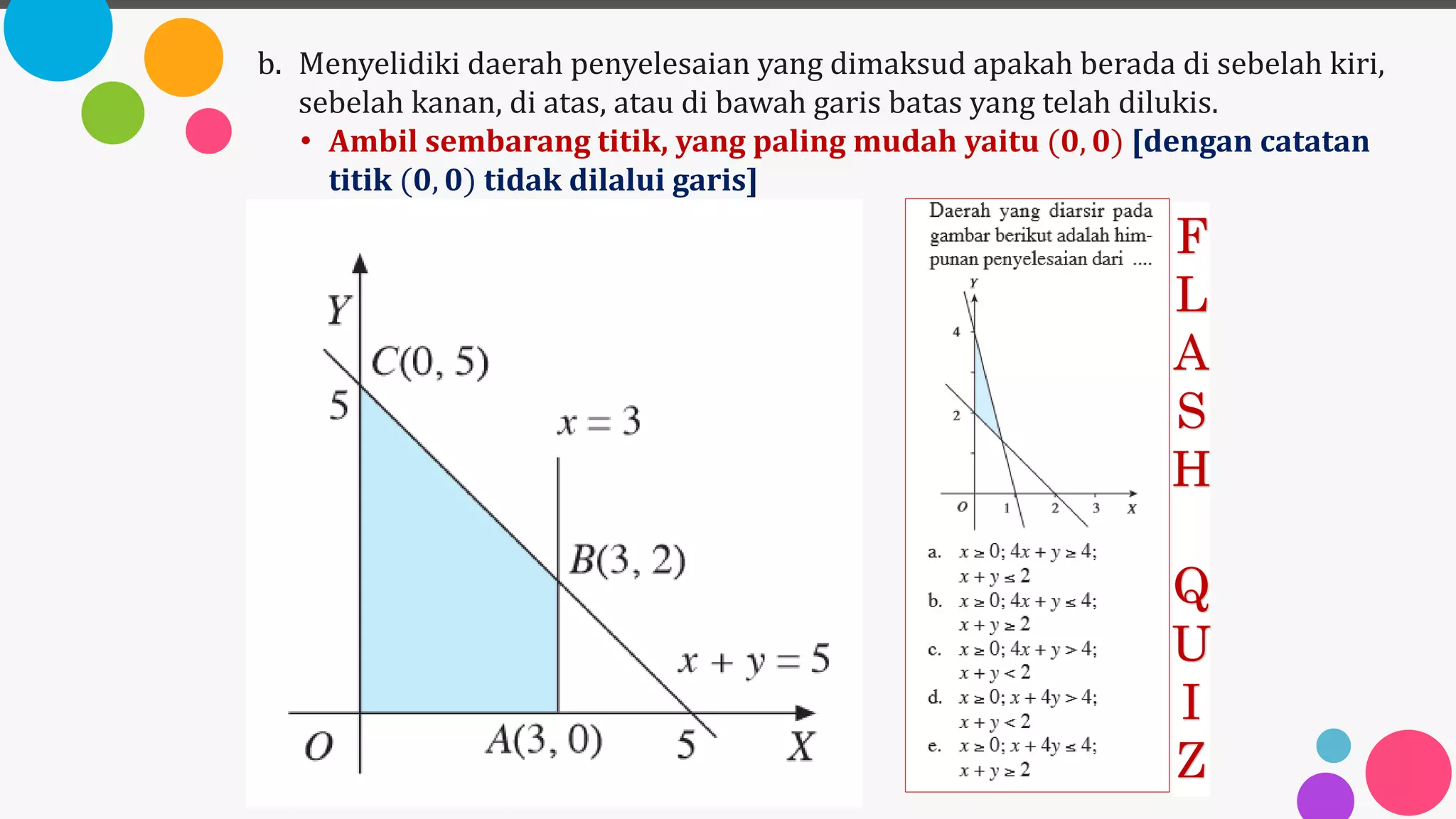 PPT SPTLDV Program LInear (pertemuan 1) | PPT