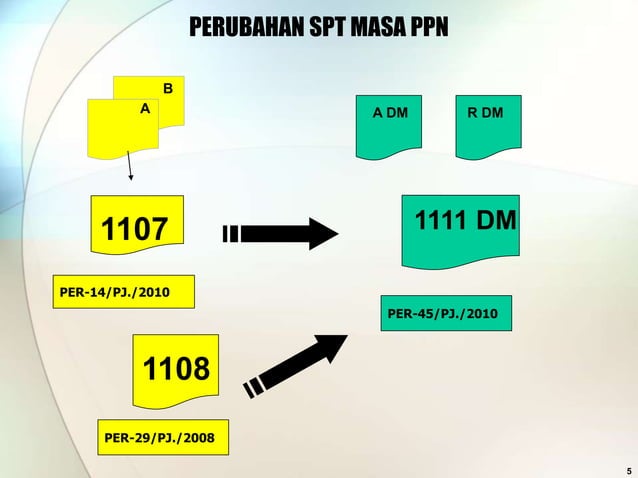 Spt masa ppn 1111 dm edit 28 okt 2010 pagi | PPTX