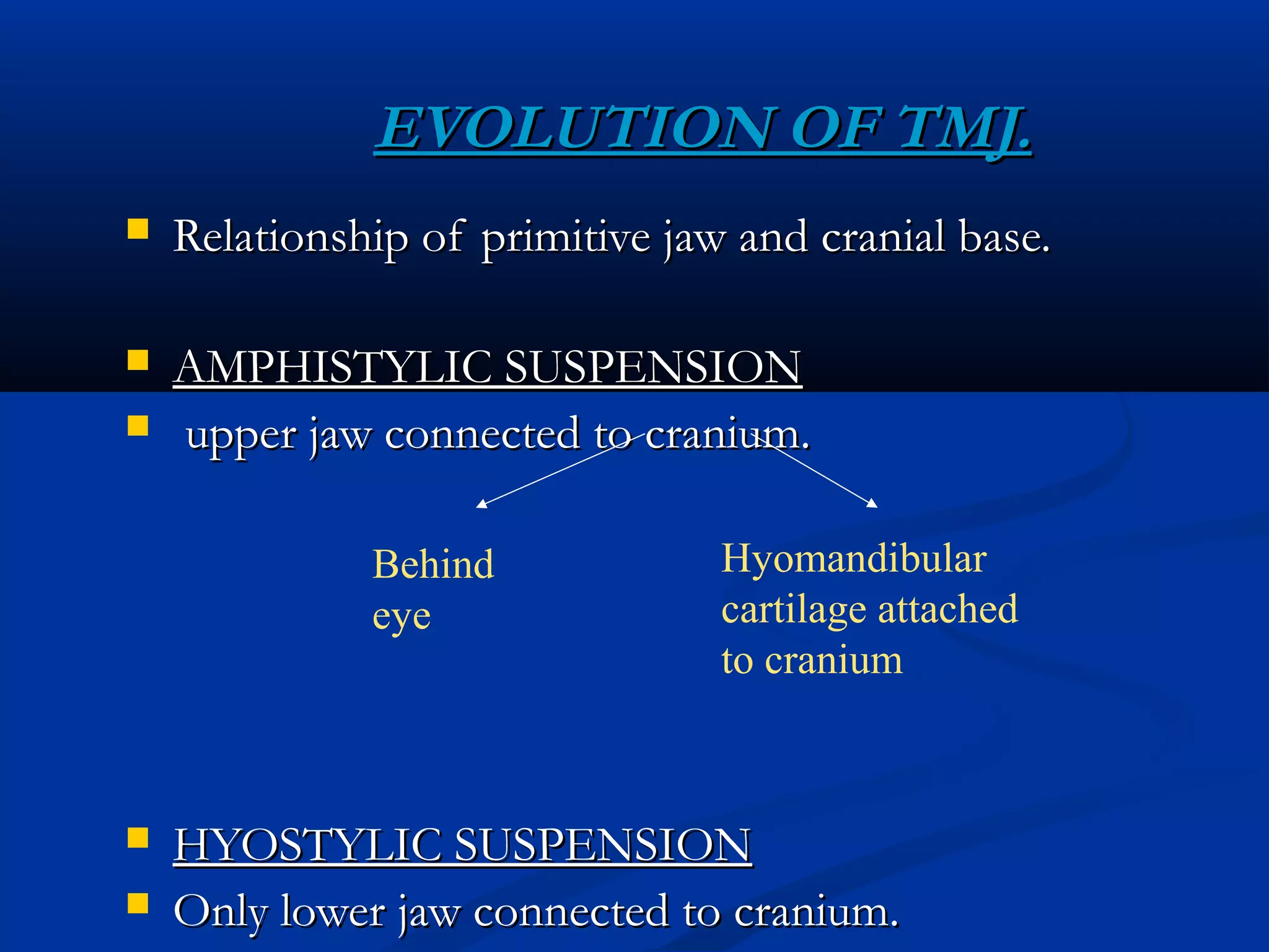 temporomandibular joint-development and anatomy | PPT