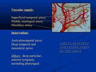 temporomandibular joint-development and anatomy | PPT