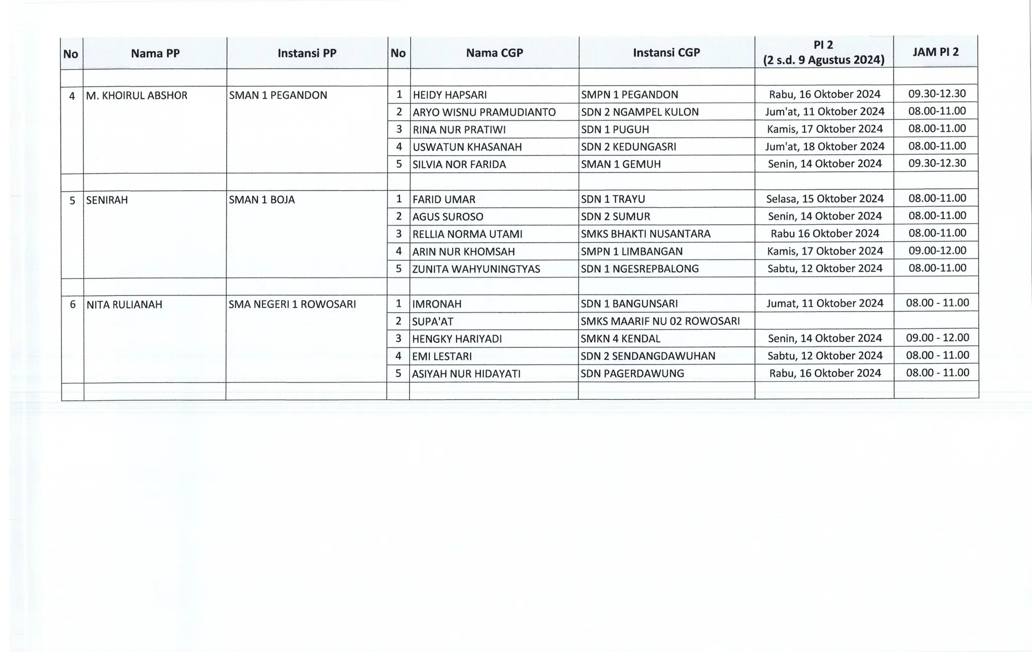 Surat perintah Tuhagas Pendampingan I 4 Angk 11.pdf