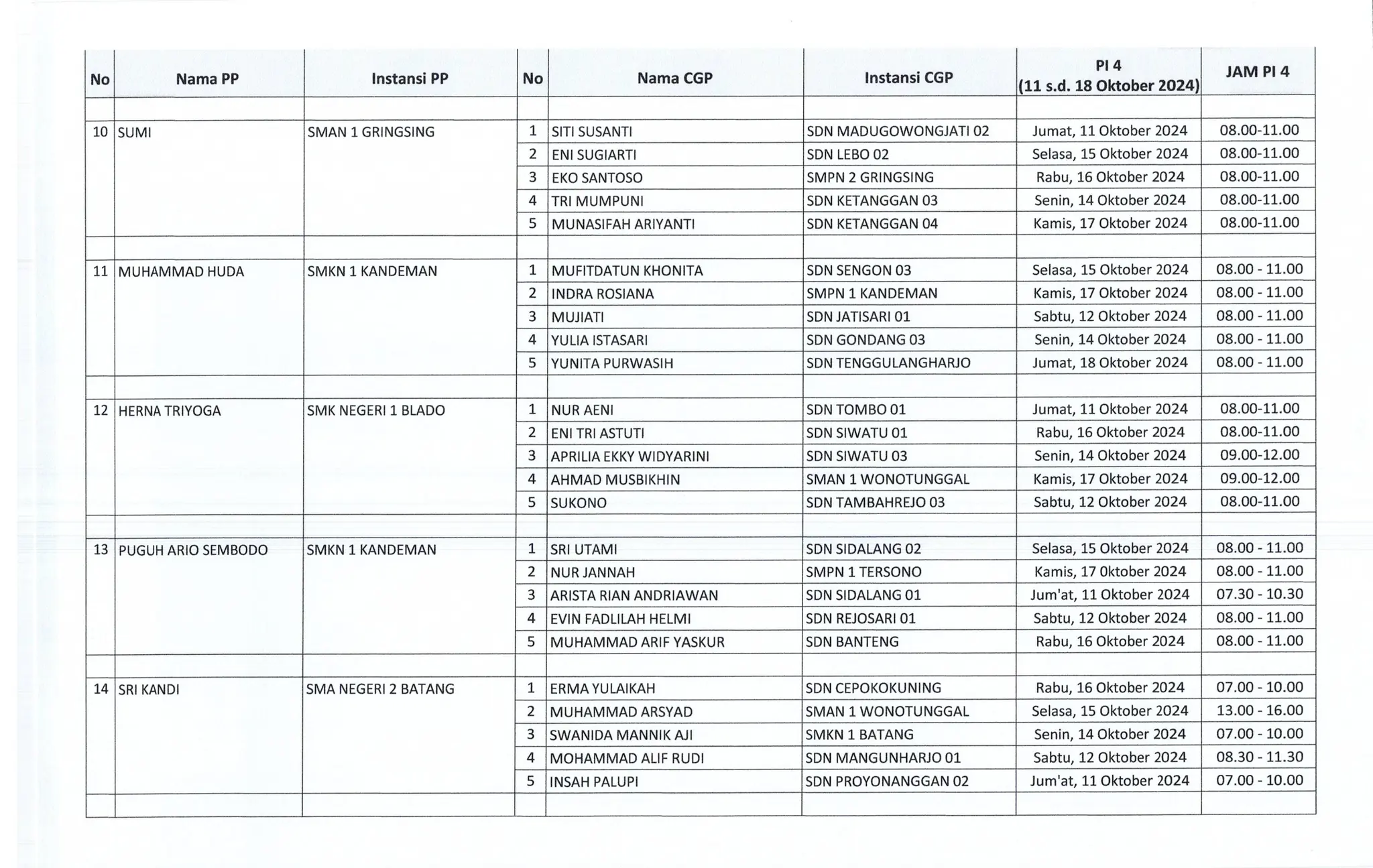 Surat perintah Tuhagas Pendampingan I 4 Angk 11.pdf