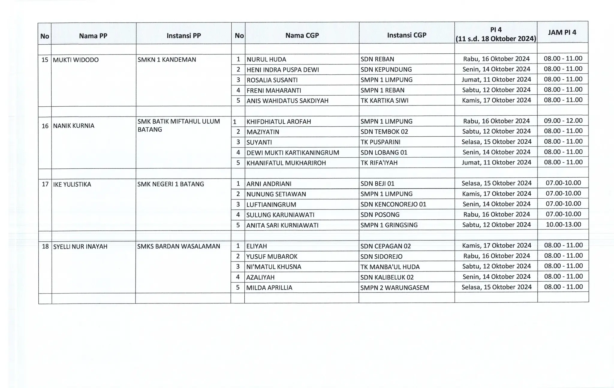 Surat perintah Tuhagas Pendampingan I 4 Angk 11.pdf