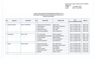 Surat perintah Tuhagas Pendampingan I 4 Angk 11.pdf
