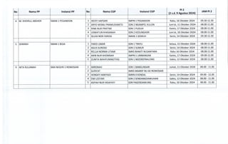 Surat perintah Tuhagas Pendampingan I 4 Angk 11.pdf