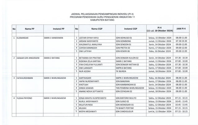 Surat perintah Tuhagas Pendampingan I 4 Angk 11.pdf