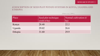 Seed plot technique.pptx | Agriculture | Industries