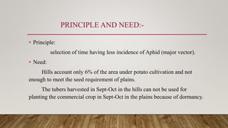Seed plot technique.pptx | Agriculture | Industries