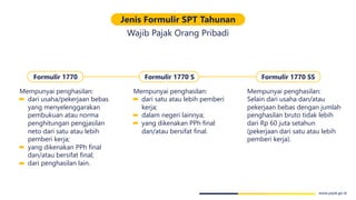 SPT Tahunan Wajib Pajak Orang Pribadi 1770 S.pdf